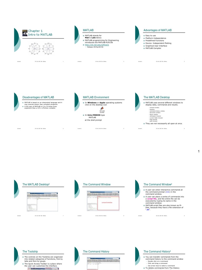 Intro To MATLAB: Matlab Advantages of MATLAB | PDF | Command Line Interface | Matlab