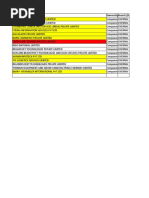 PF Closure Forms - Sample Filled | PDF