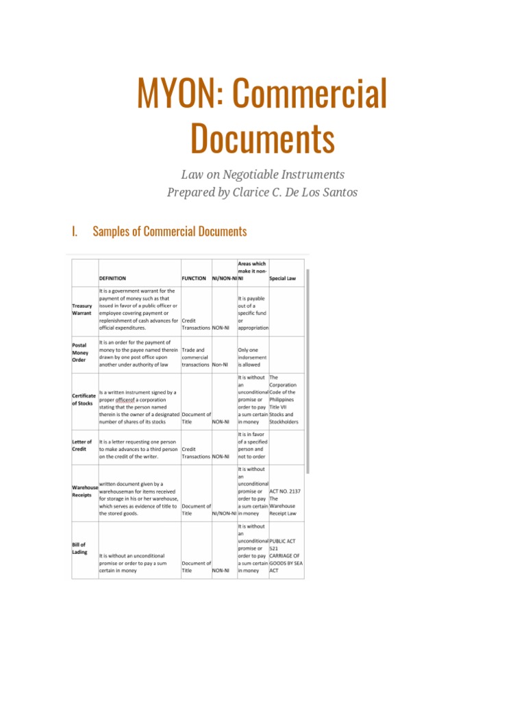 Commercial Documents NIL | PDF | Letter Of Credit | Forgery