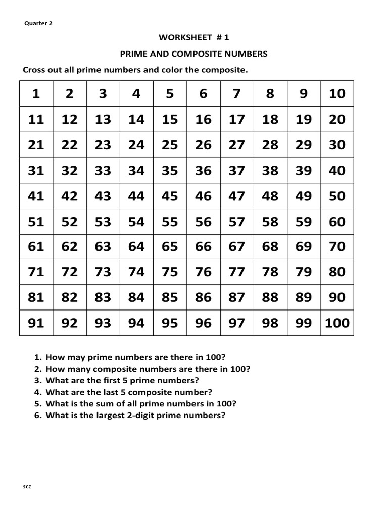 Math Worksheets Qtr. 2 | PDF | Fraction (Mathematics) | Number Theory