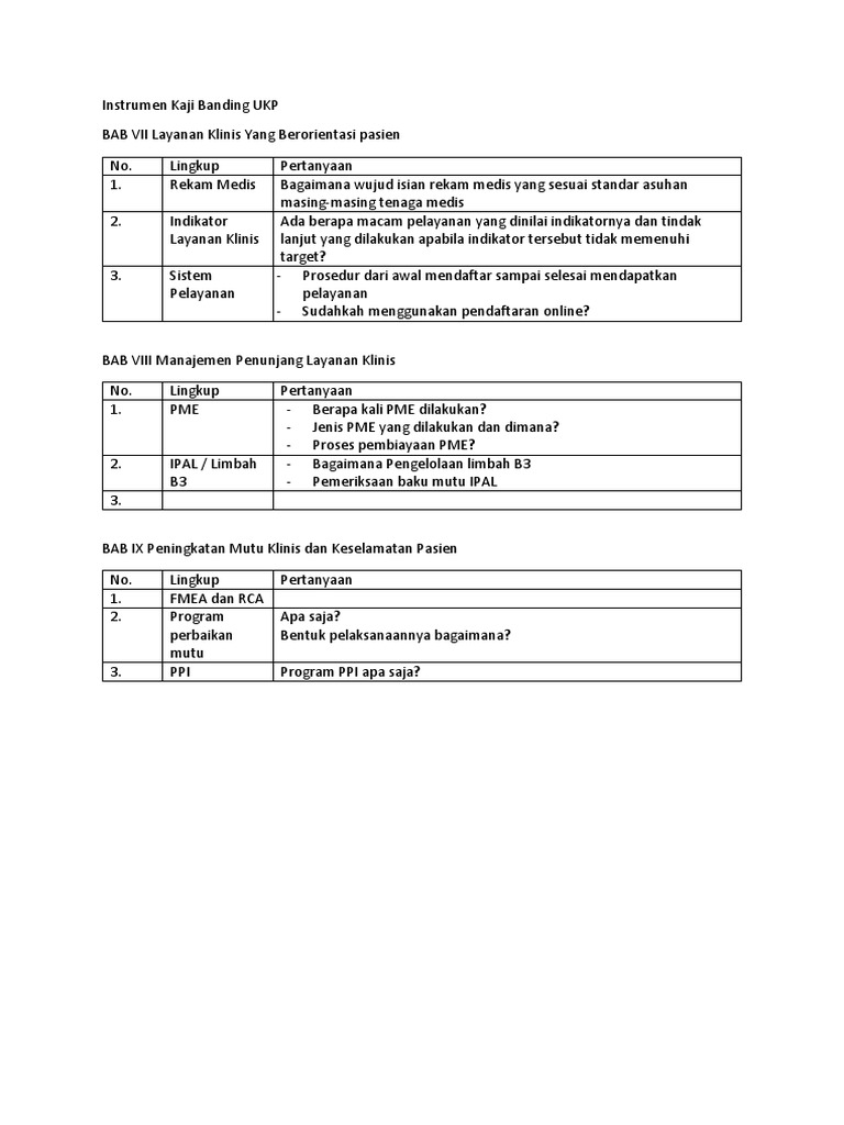 Instrumen Kaji Banding UKP | PDF | Bisnis