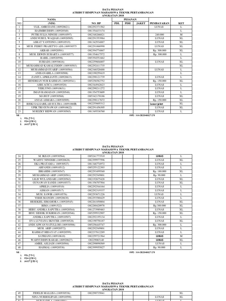 Contoh List Pembayaran | PDF