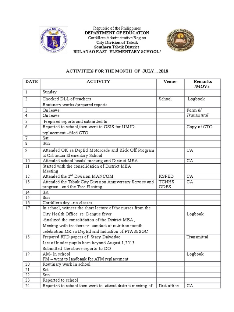 Activity Report For July | PDF