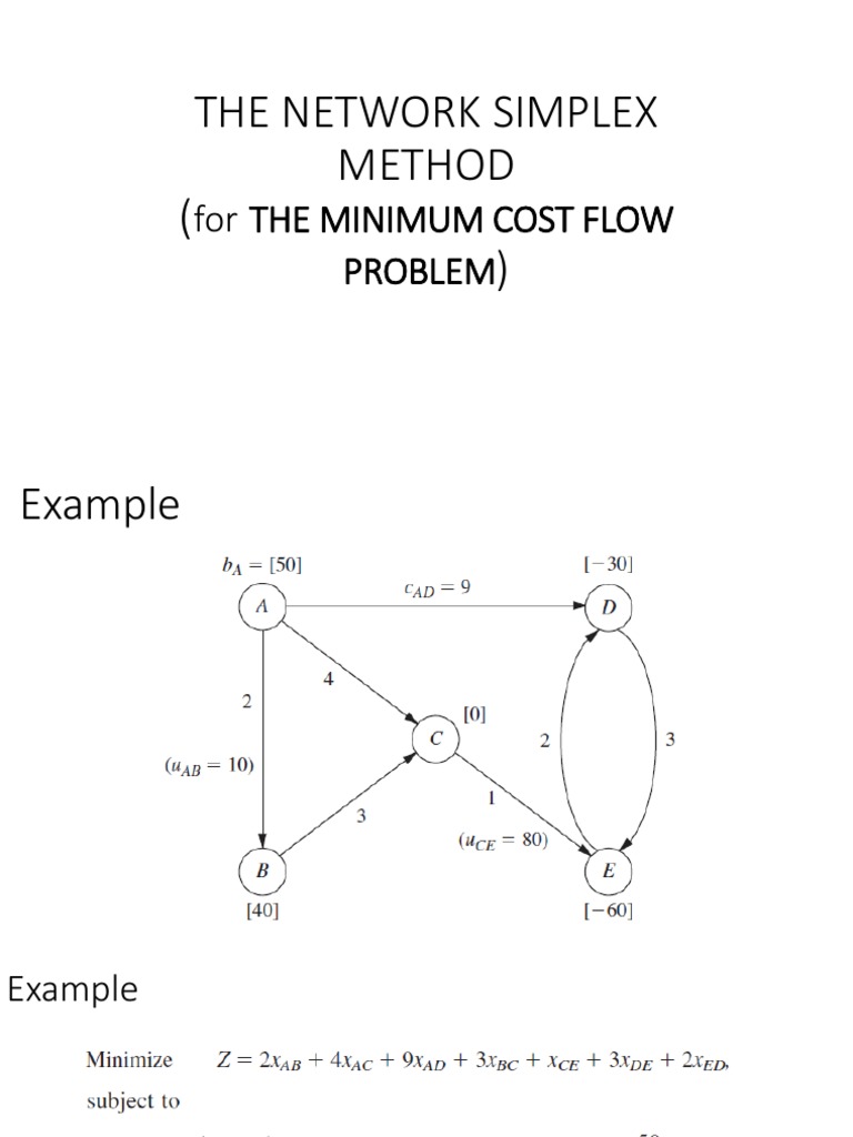 The Network Simplex Method For Solving The Minimum Cost Flow Problem Pdf Mathematical