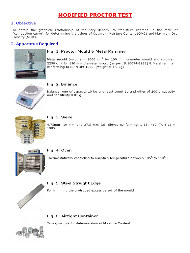 Modified Proctor Test: Fig. 1: Proctor Mould & Metal Rammer | PDF ...