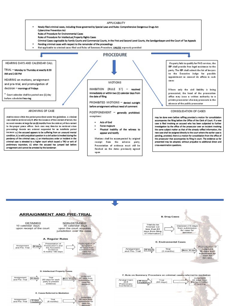 Revised Guidelines For Continuous Trial of Criminal Cases | PDF ...