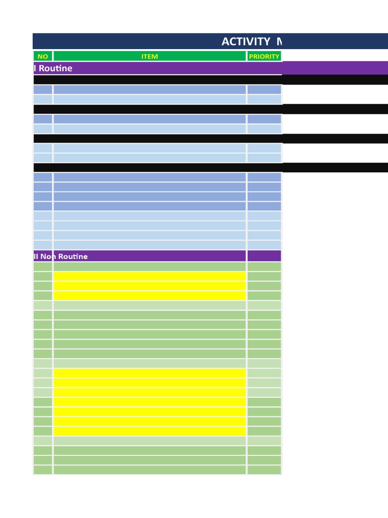 Daily Management | PDF