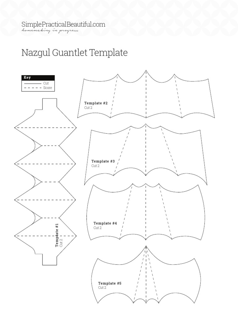 Nazgul Guantlet Template: Homemaking in Progress | PDF