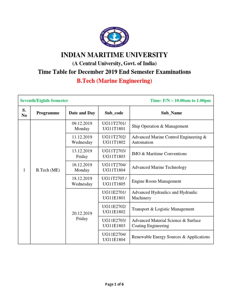 B.Tech (ME) | PDF | Machines | Naval Architecture