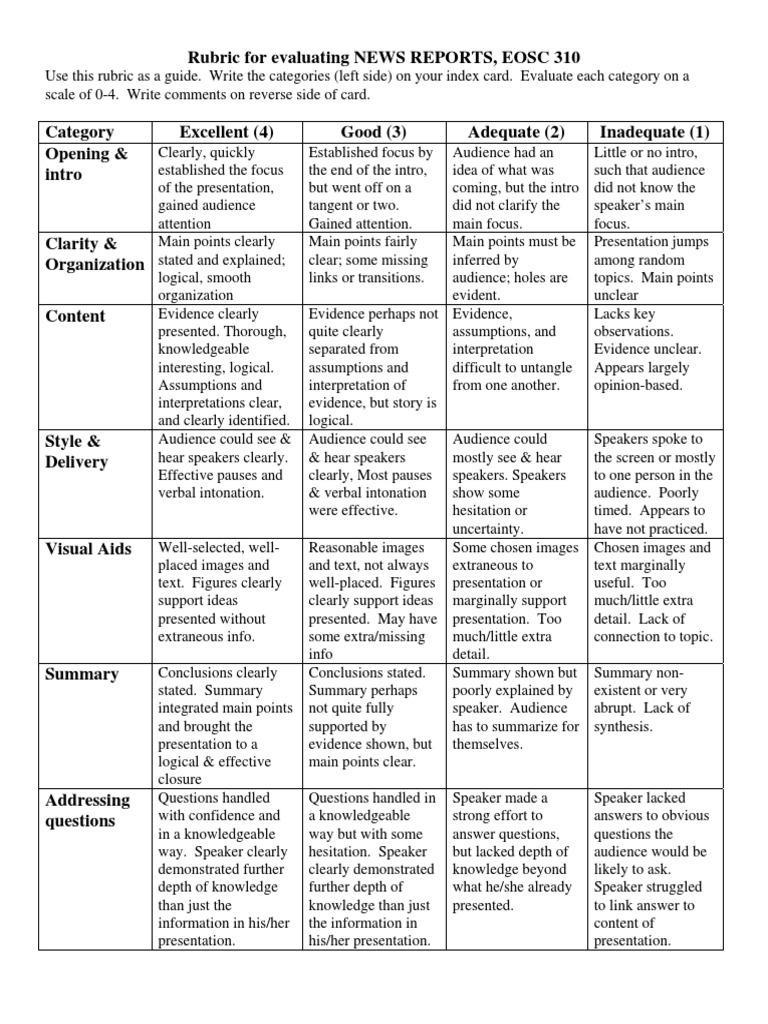 Rubric News Reports | PDF | Information | Justification