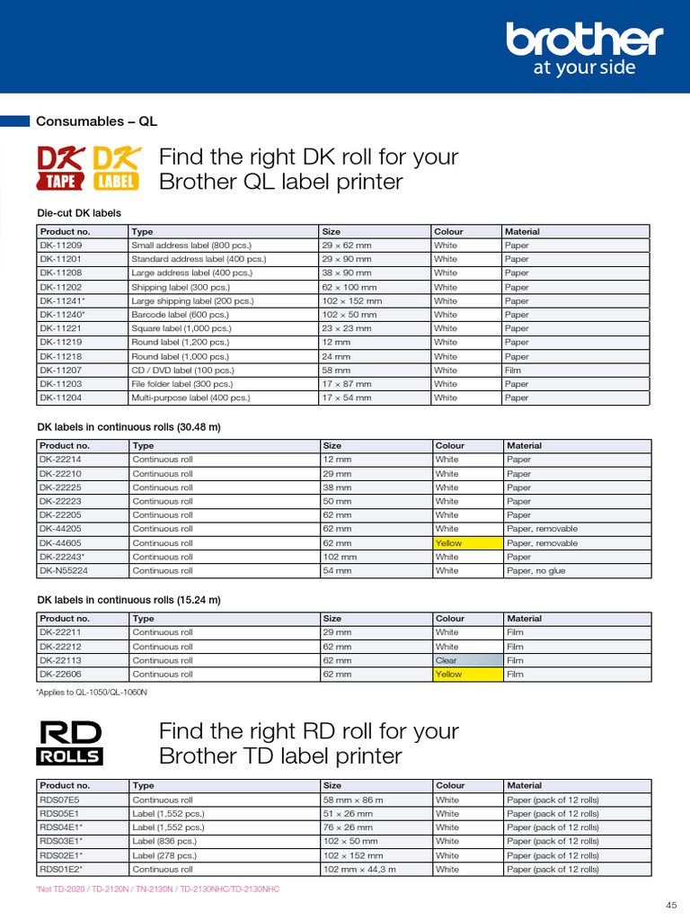 Brother QL Label Printer | PDF | Paper | Office Work