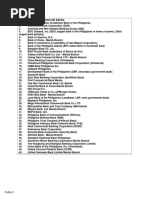 List of Universal Banks in the Philippines | PDF | Finance & Money ...