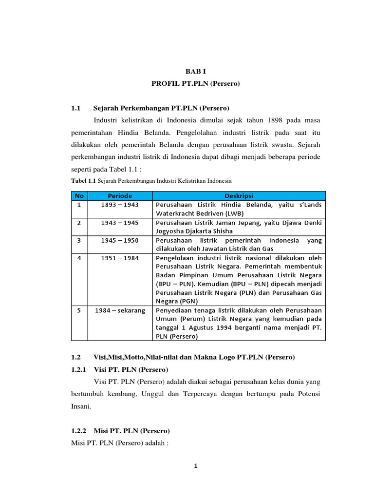 Sejarah dan Profil PT. PLN (Persero) | PDF