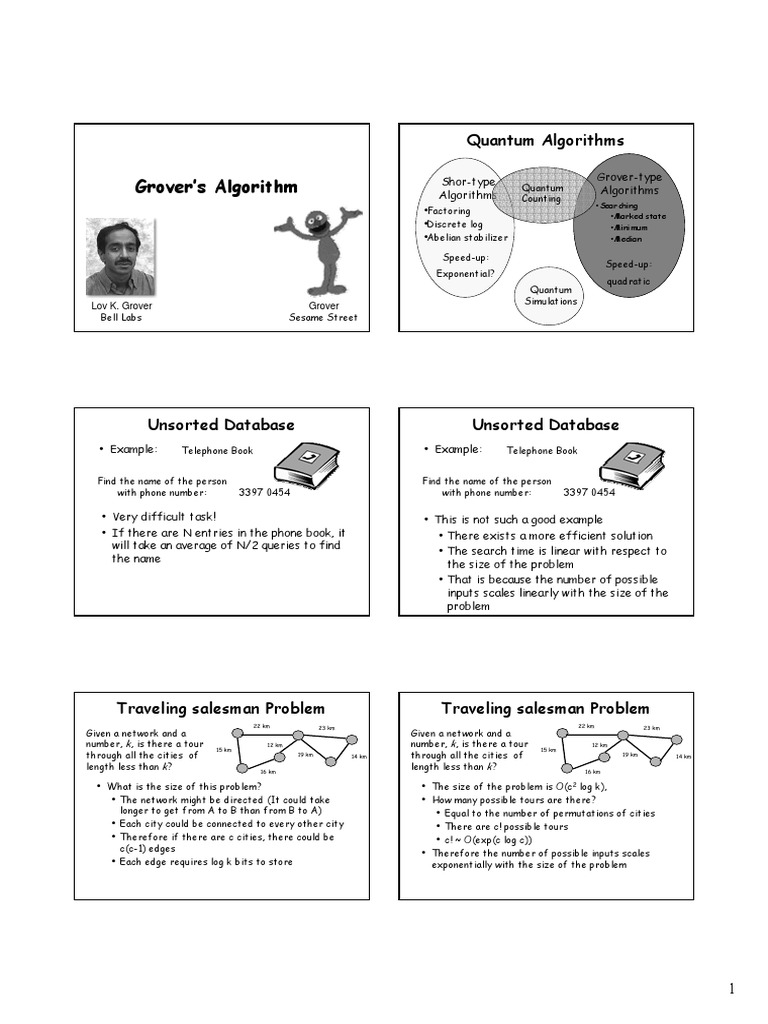 Grover's Algorithm: Quantum Algorithms | PDF | Quantum Computing | Time ...