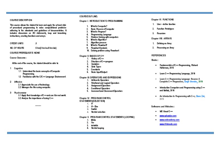 References: Learn C++ Programming Language: Become A Complete C++ ...