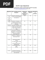 Ship Fire & Safety Control Plan | PDF | Ships | Water Transport