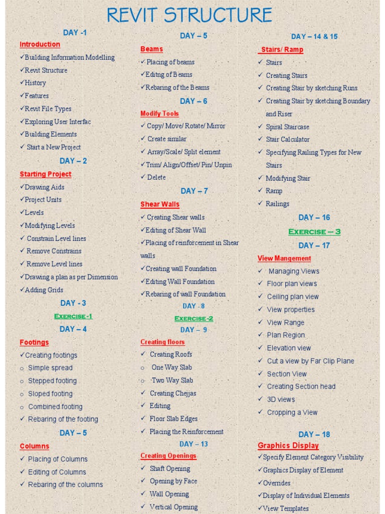 Revit Structure | PDF | Stairs | Structural Steel