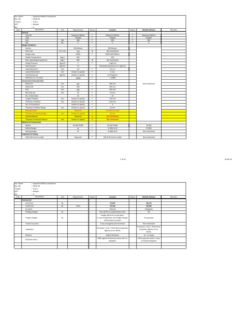 Expansion Bellow Tech Comparison | PDF | Welding | Construction
