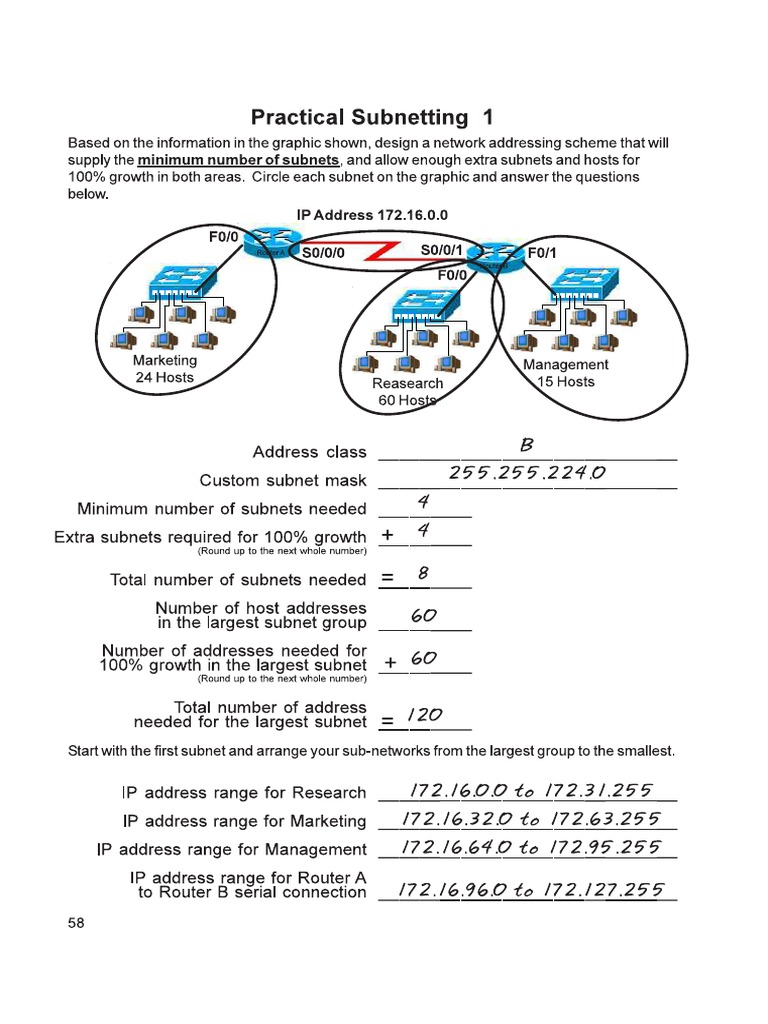 Practical Subnetting 1 | PDF