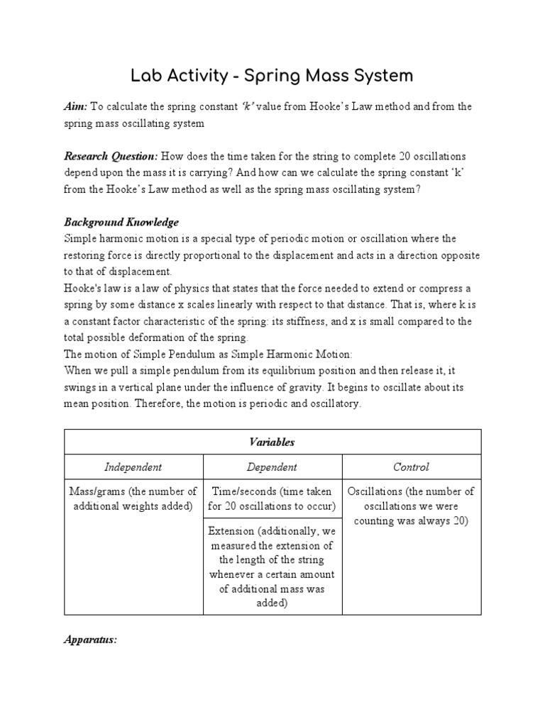 Lab Activity - Spring Mass System: Independent Dependent Control | PDF ...