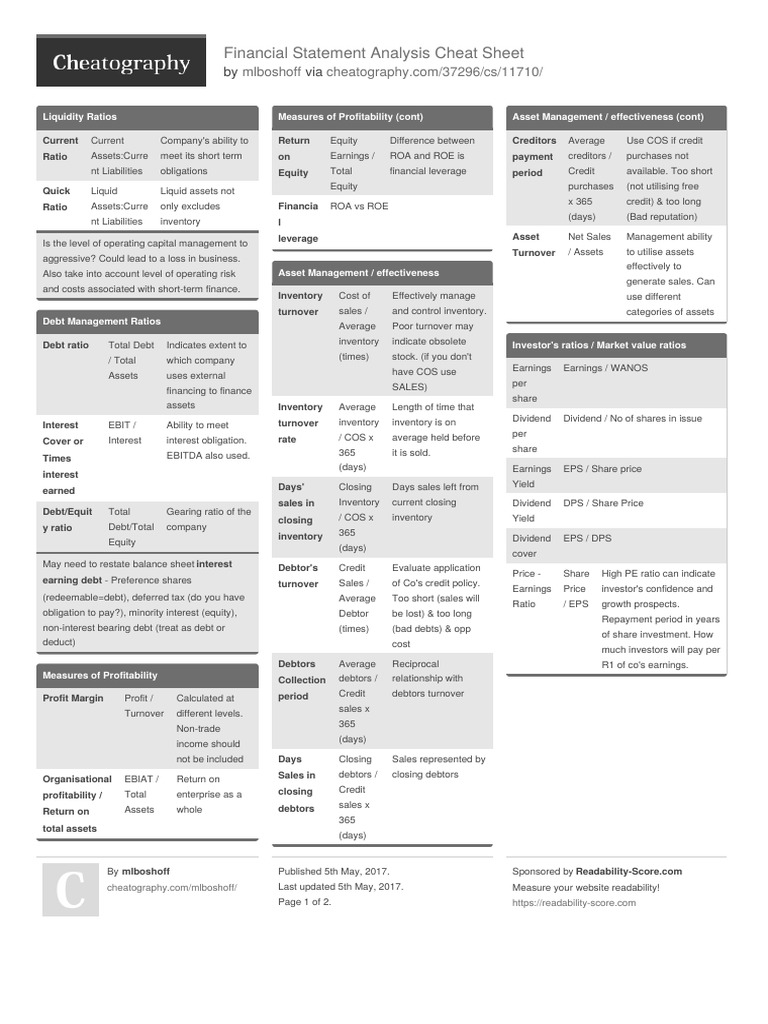 Financial Statement Analysis Cheat Sheet: by Via | PDF | Dividend ...