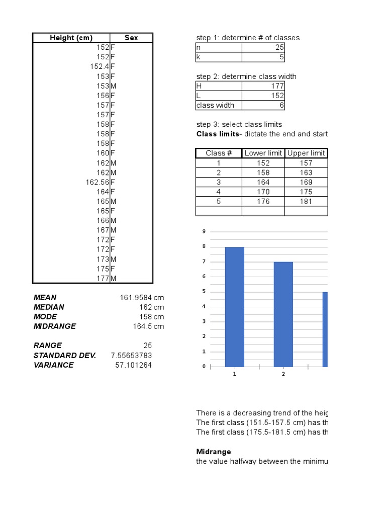 Height Data Analysis and Statistics | PDF | Mean | Median