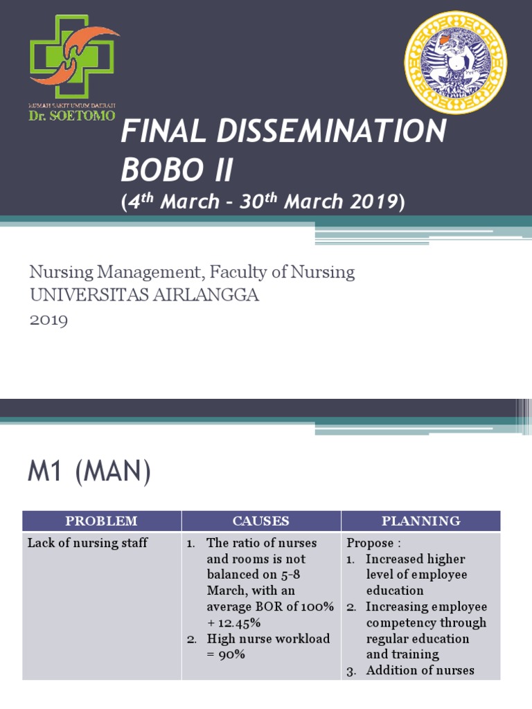 Final Dissemination Bobo Ii: March - 30 March 2019) | PDF | Urinary ...