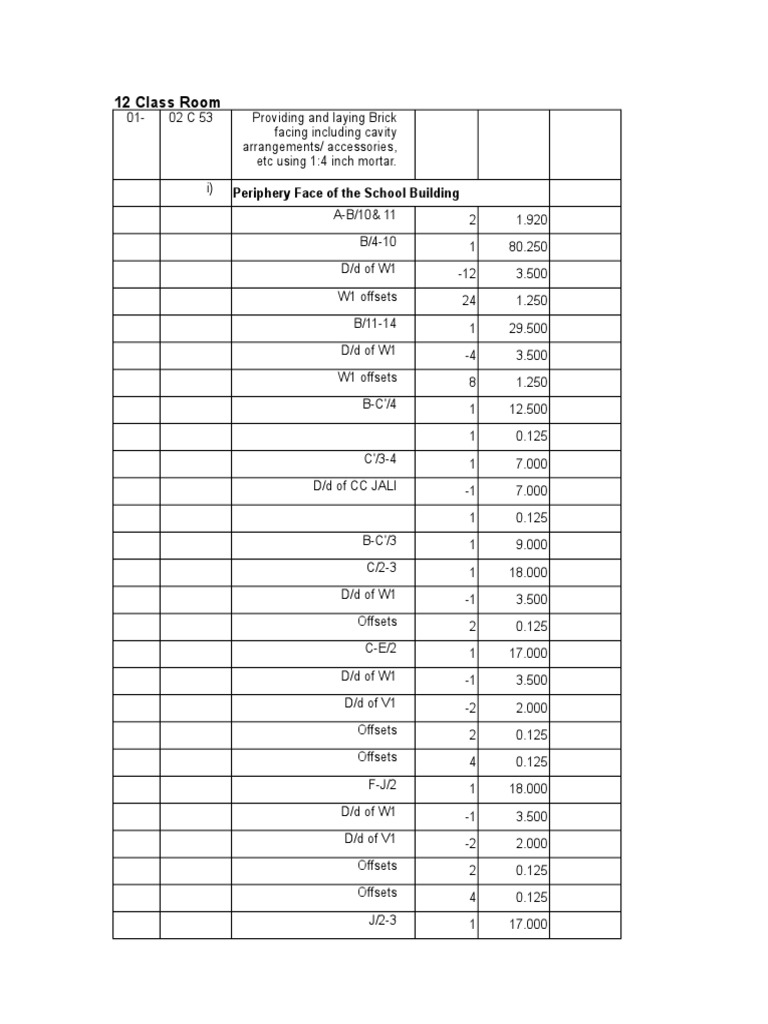 12 Class Room: Periphery Face of The School Building | PDF