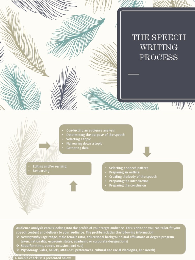 Effective Speech Writing Guide | PDF | Waste | Literacy
