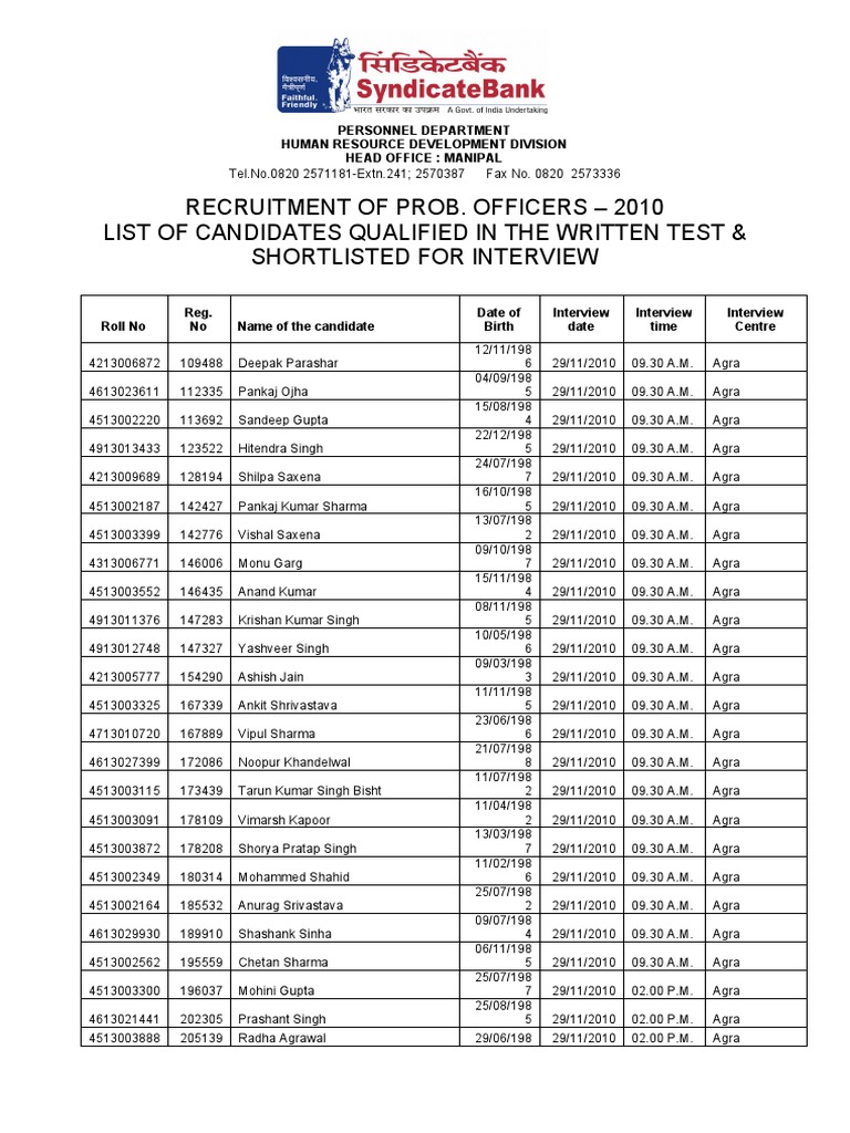 Recruitment of Prob. Officers - 2010 List of Candidates Qualified in ...