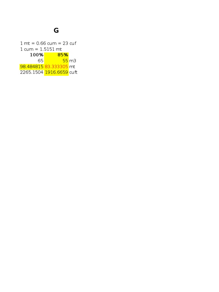 Conversion Factors for Metric Tons and Cubic Meters | PDF | Science ...
