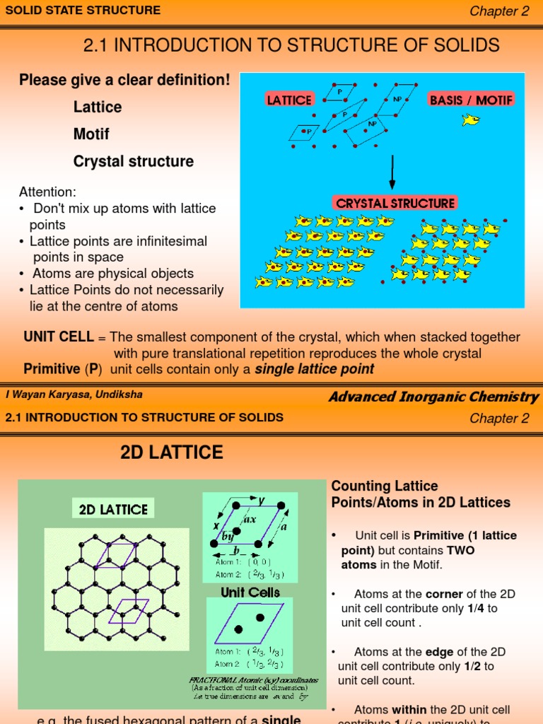 Bab 2 Solid State Structure - 2.1-2.2 | PDF | Crystal Structure | Geometry