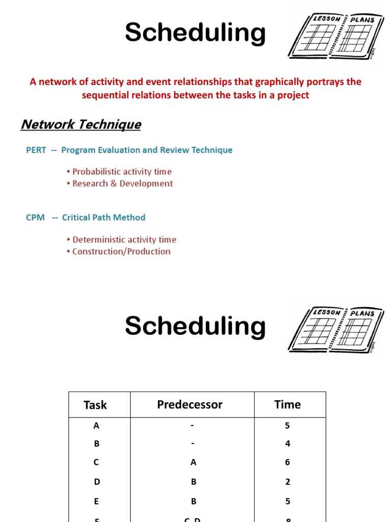 Scheduling: Network Technique | PDF