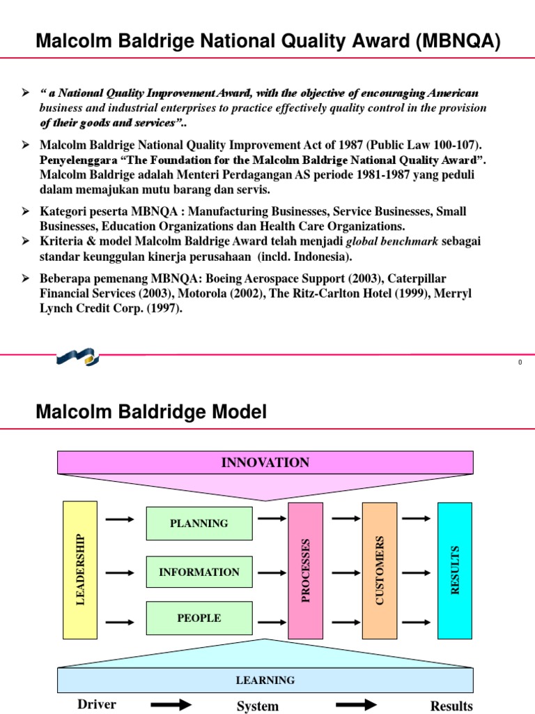 Understanding the Malcolm Baldrige National Quality Award Framework and ...