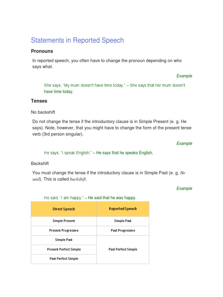 Reported Speech: Statements Explained | PDF | Grammatical Tense | Grammar