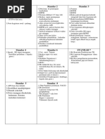 Contoh Format RAPBS | PDF