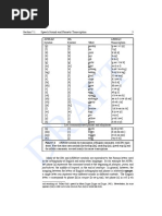 Oromo Alphabet | PDF | Alphabet | Linguistics