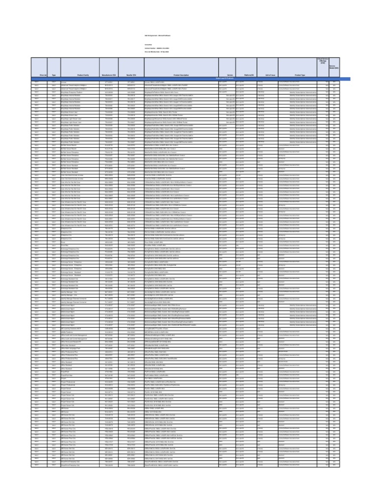 GovConnection - Microsoft BPA - Product & Price List 12-10-18 | PDF ...
