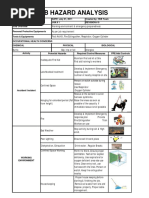 Confined Space Rescue Plan Template | Emergency | Emergency Management