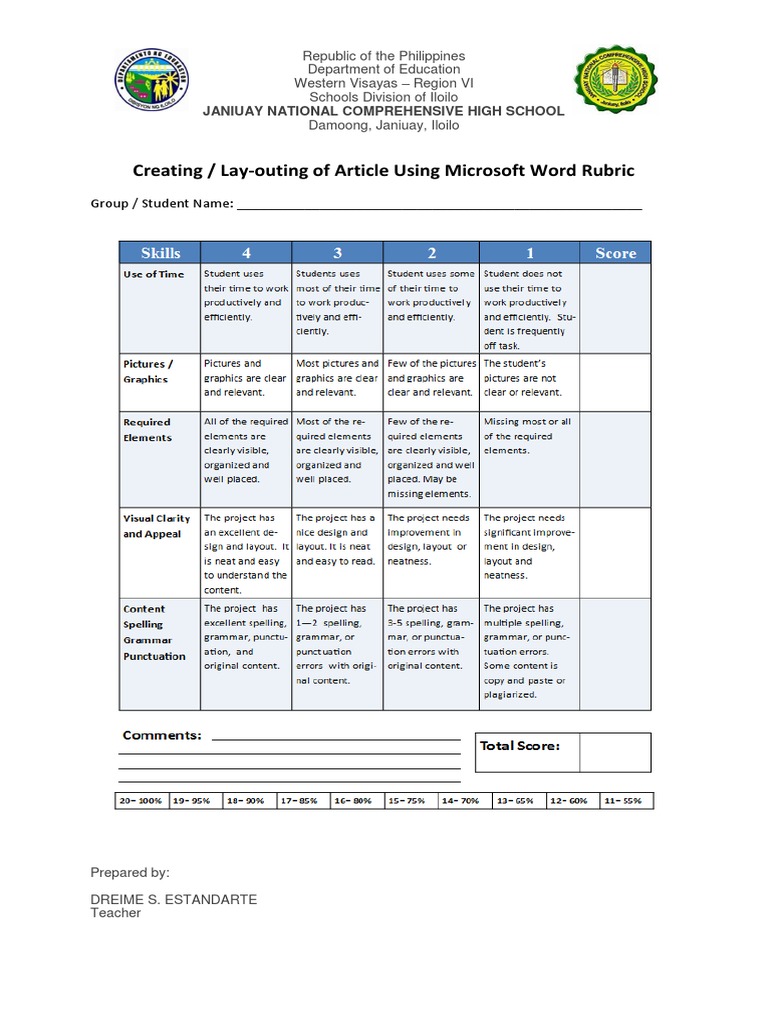 Rubrics | PDF