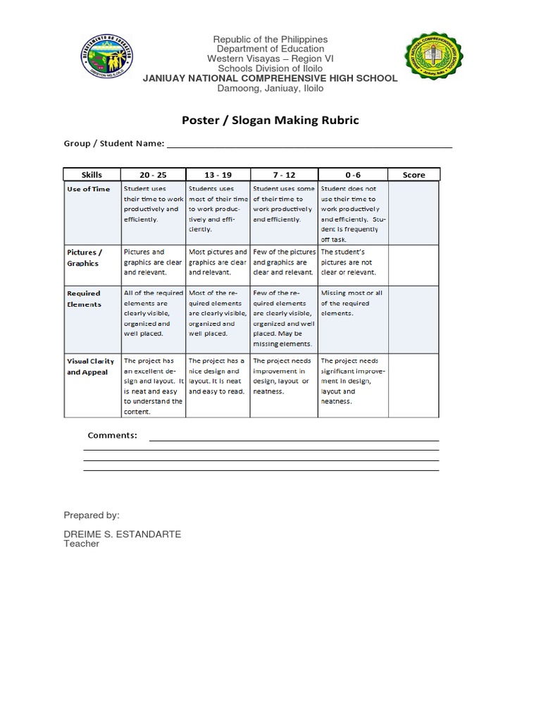 Poster / Slogan Making Rubric: Group / Student Name | PDF