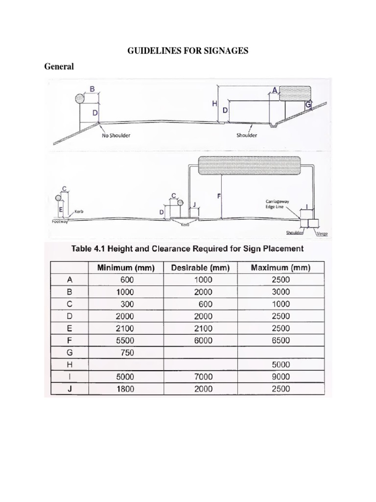 Guidelines For Signages General | PDF