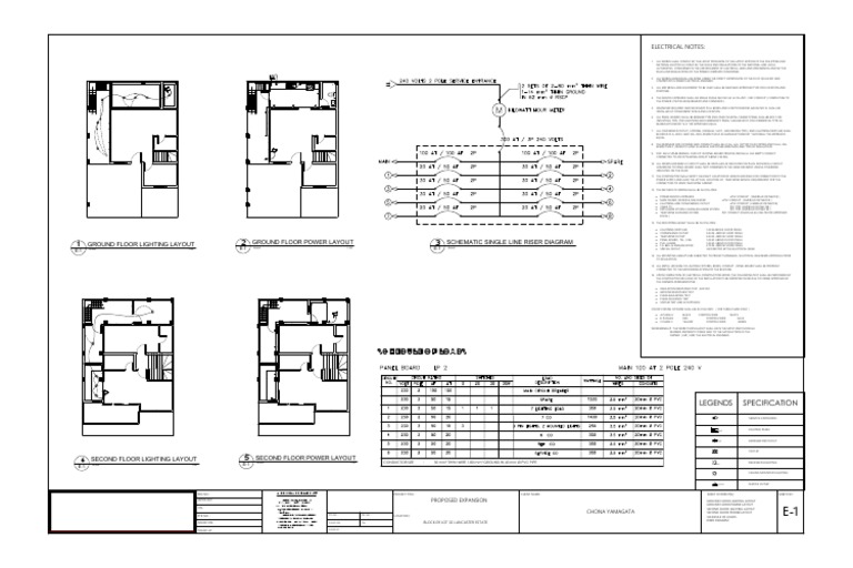 E1 Revised PDF | PDF | Electrical Wiring | Electrical Components