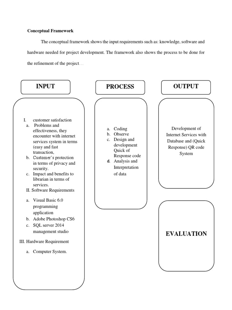 Input Output Process: Conceptual Framework | PDF | System | Internet