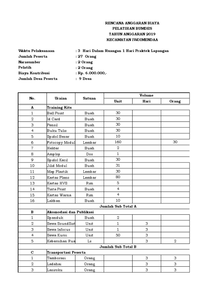 Rab Pelatihan Bumdes | PDF