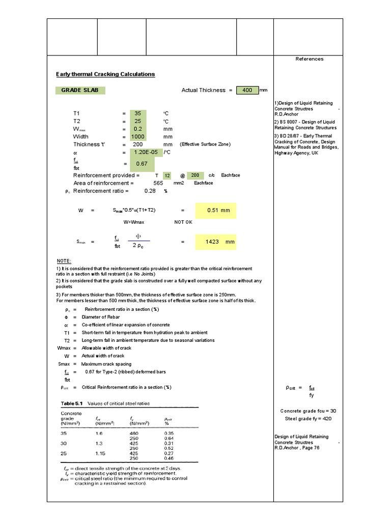 Early Thermal Cracking Calculations | PDF | Civil Engineering ...