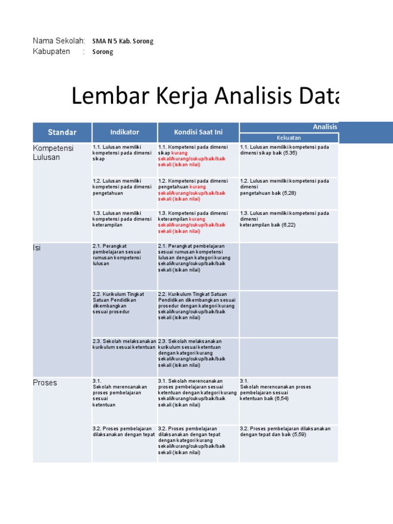 Contoh LK Bimtek Tugas | PDF