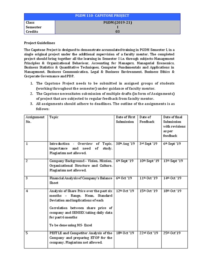 Capstone Project Guidelines-1 | PDF | Master Of Business Administration | Mentorship