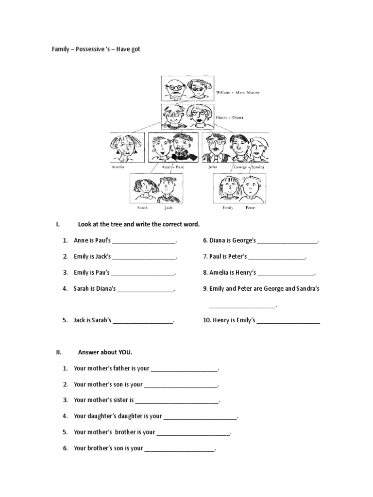 Family and Possessive S | PDF