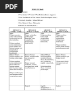 Jadual Garis Masa Pelaksanaan KMR-PBL | PDF